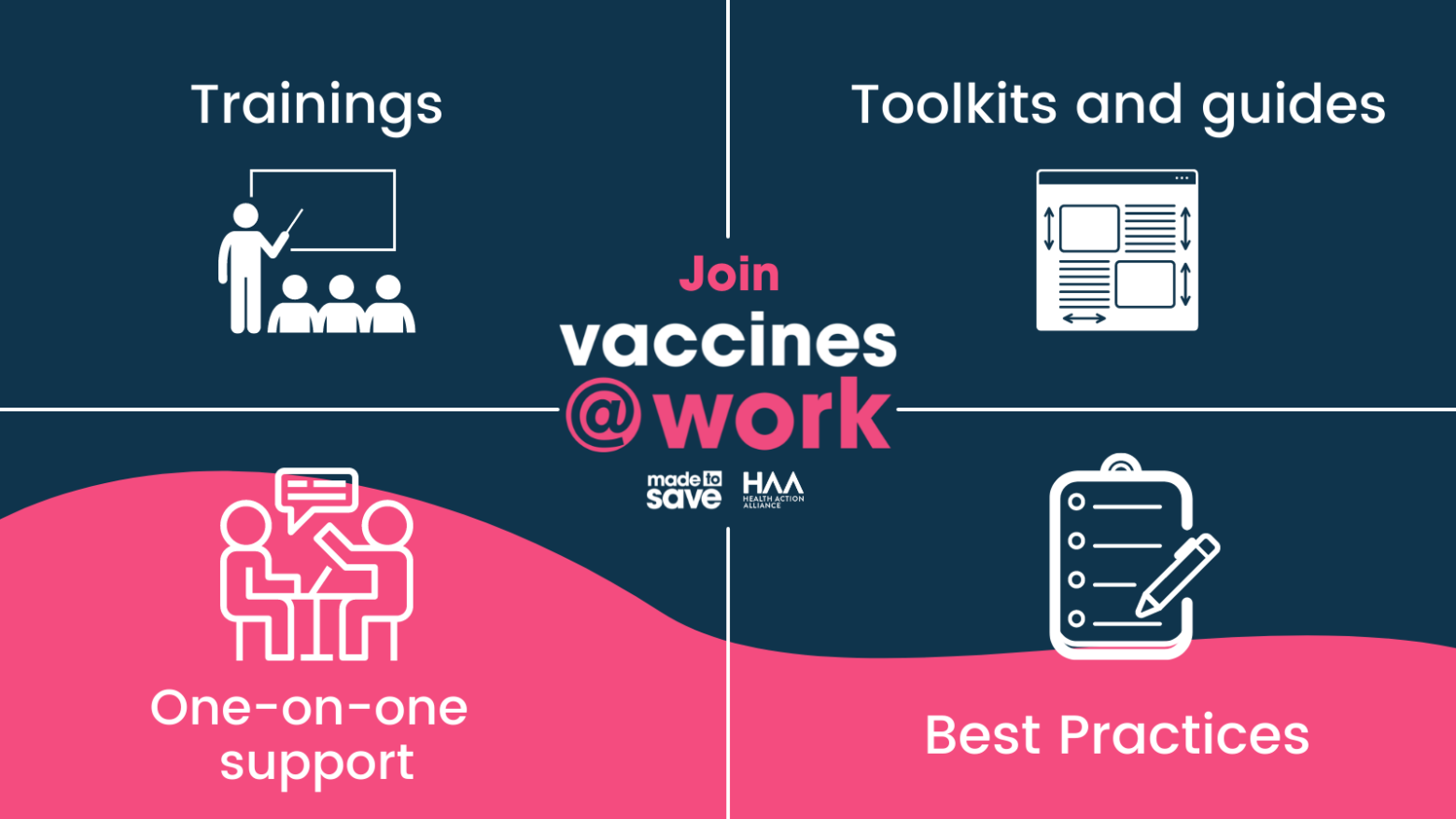 Vaccines at Work Initiative - Made to Save